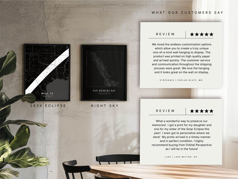 Custom 2024 Solar Eclipse Map Print Personalized Location Souvenir ...