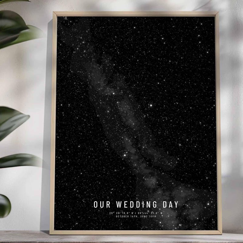 Sky Print - Etsy
