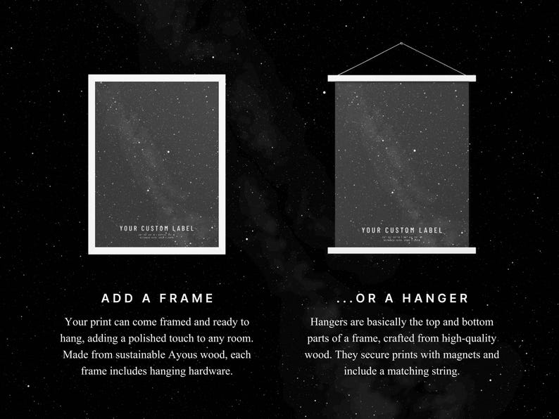 Custom 2024 Solar Eclipse Map Print Personalized Location Souvenir ...