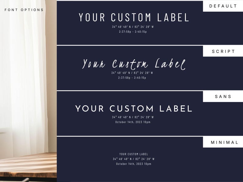 Custom 2024 Solar Eclipse Map Print Personalized Location Souvenir ...