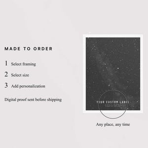 Personalized Birthday Night Sky Print, Custom Star Map Gift, Celestial ...