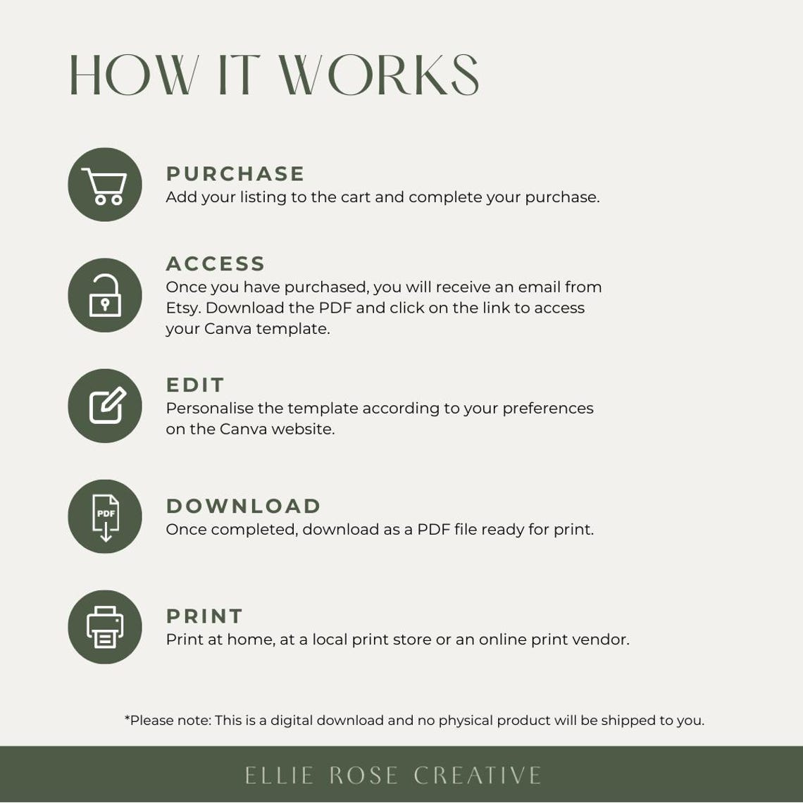 Beach Themed Hen Do Weekend Invitation | Custom Bachelorette Party ...