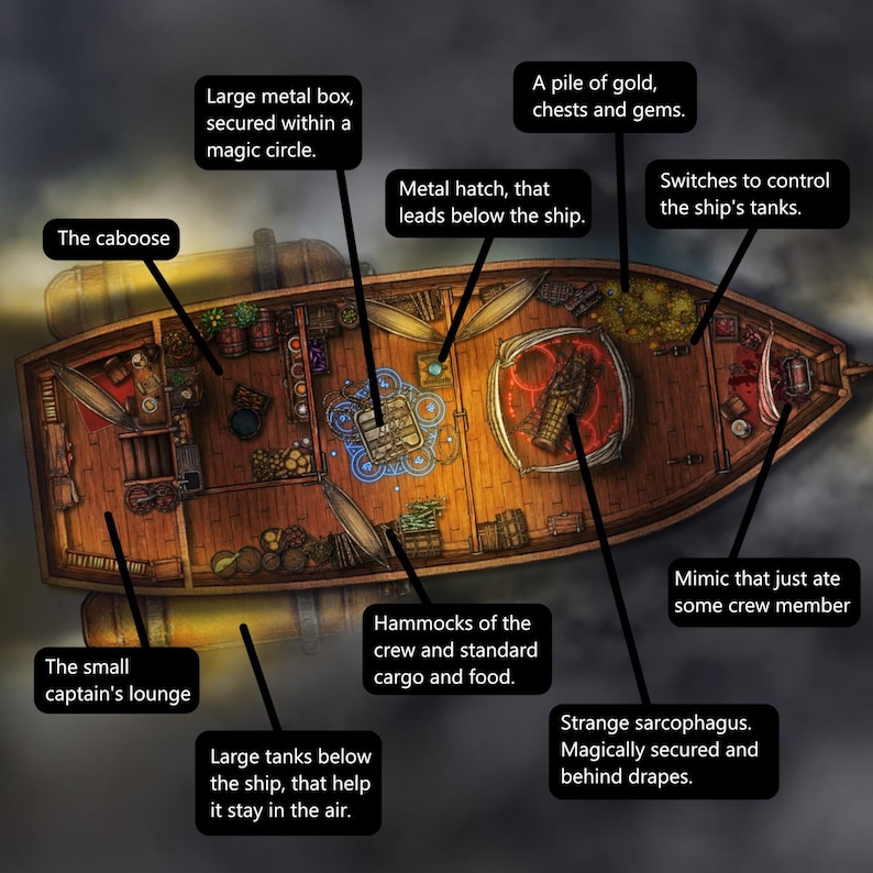 Modular Airship D&D Battle Map: 40x30 Fantasy Grounds (digital Map) - Etsy