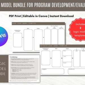 Logic Model Template Bundle for Nonprofits, Grant Writing, Program ...