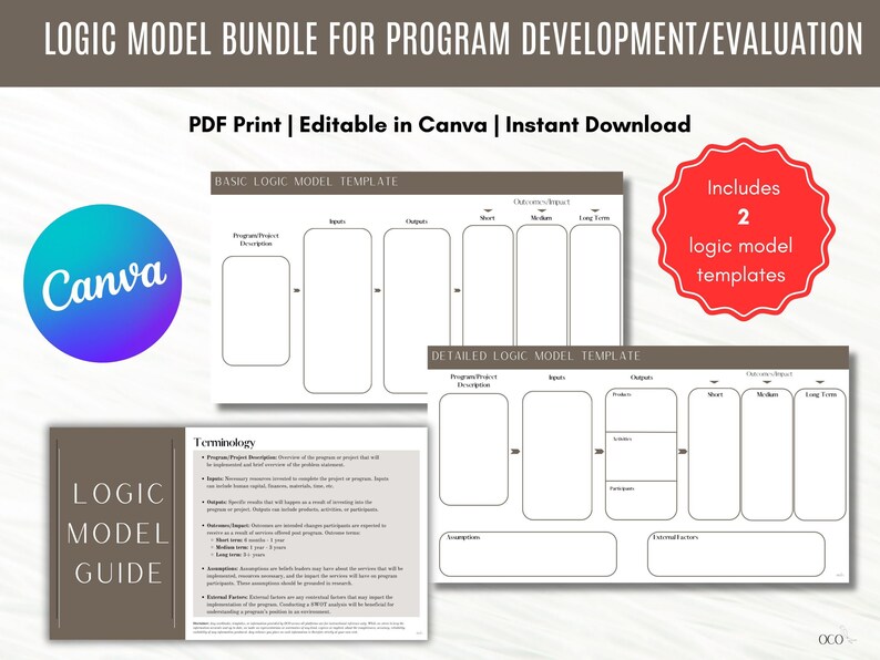 Logic Model Template Bundle for Nonprofits, Grant Writing, Program ...