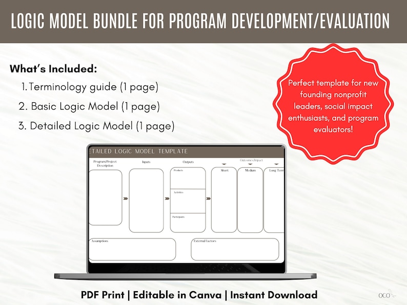 Logic Model Template Bundle for Nonprofits, Grant Writing, Program ...