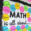 Math Bulletin Board Kit for Elementary & Middle School Classroom ...