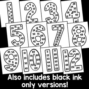 Skip Counting Number Posters or Multiples Math Classroom Decorations ...