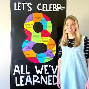 8th Grade Math Classroom Door Design Decoration to Print and Hang for ...