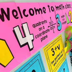 Math Classroom Decoration Printable Banner for Middle School - Etsy