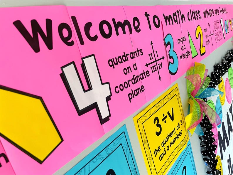 Math Classroom Decoration Printable Banner for Middle School - Etsy