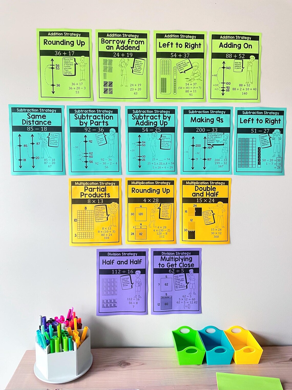 Math Classroom Posters for Mental Math Strategies and Number Talks for ...