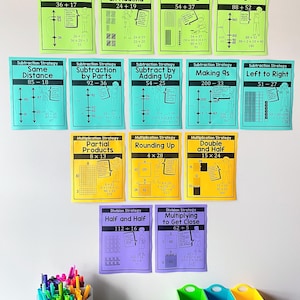 Math Classroom Posters for Mental Math Strategies and Number Talks for ...