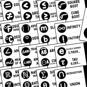 Math Symbols Word Wall Classroom Decorations for Elementary, Middle, or ...