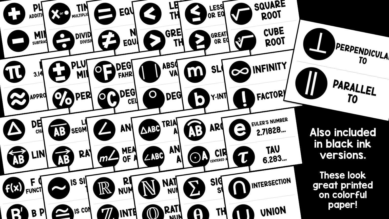 Math Symbols Word Wall Classroom Decorations for Elementary, Middle, or ...