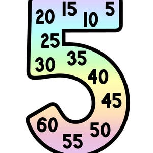 Skip Counting Number Posters or Multiples Math Classroom Decorations ...