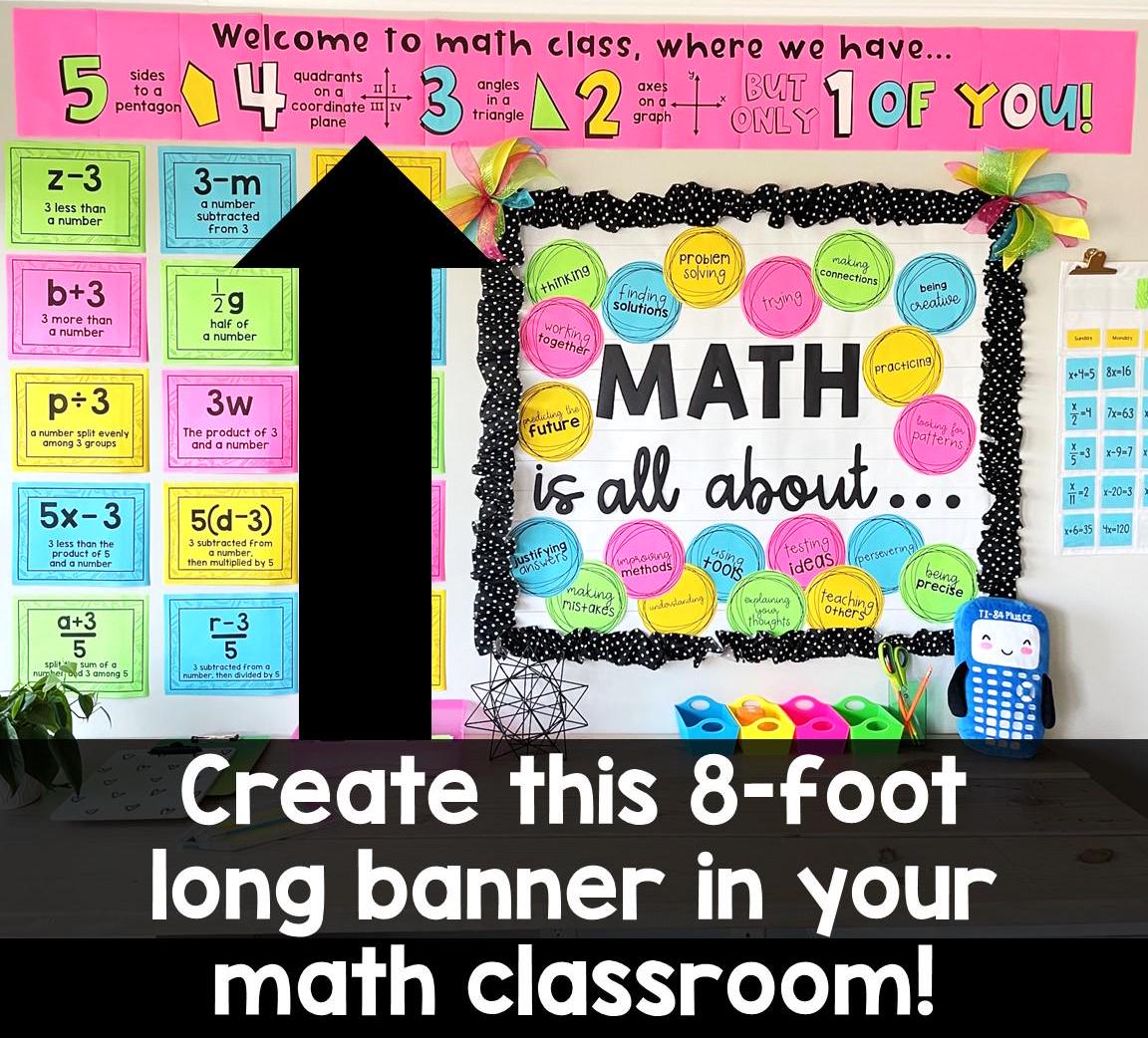 Math Classroom Decoration Printable Banner for Middle School - Etsy