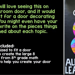 8th Grade Math Classroom Door Design Decoration to Print and Hang for ...
