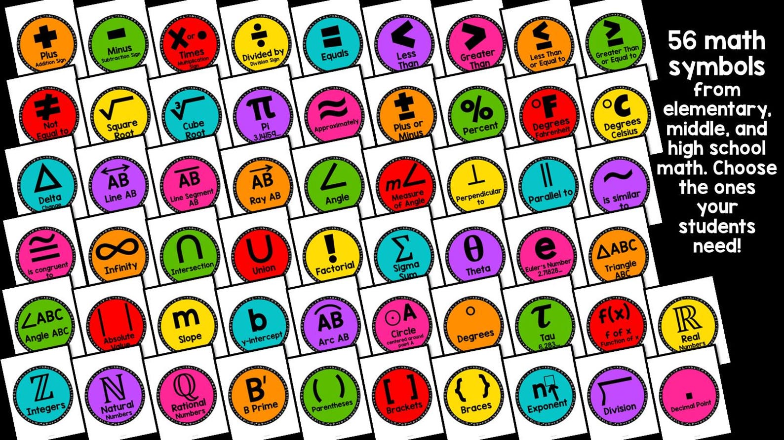 Math Symbols Bulletin Board Classroom Decorations for Elementary ...