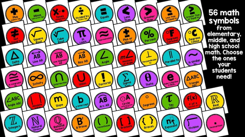 Math Symbols Bulletin Board Classroom Decorations for Elementary ...