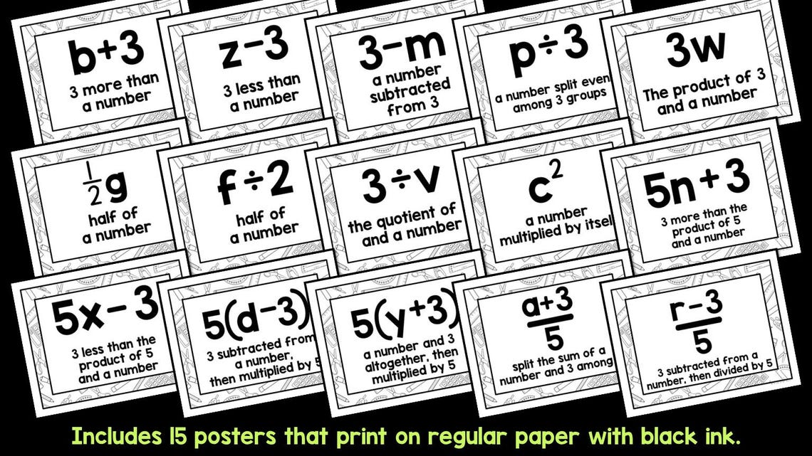 Math Classroom Posters for Middle School With Algebraic Expressions ...