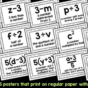 Math Classroom Posters for Middle School With Algebraic Expressions ...