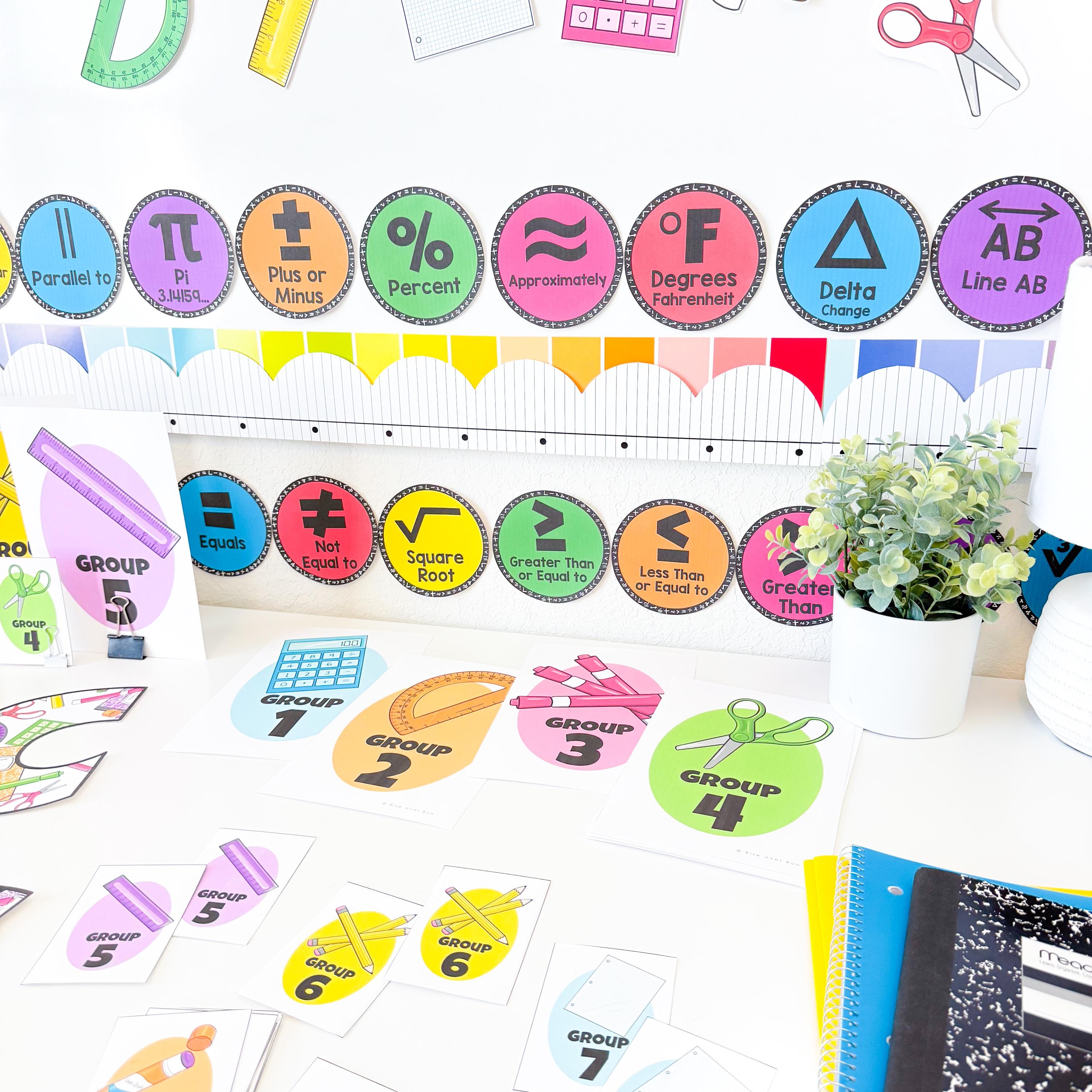 Math Symbols Bulletin Board Classroom Decorations for Elementary ...