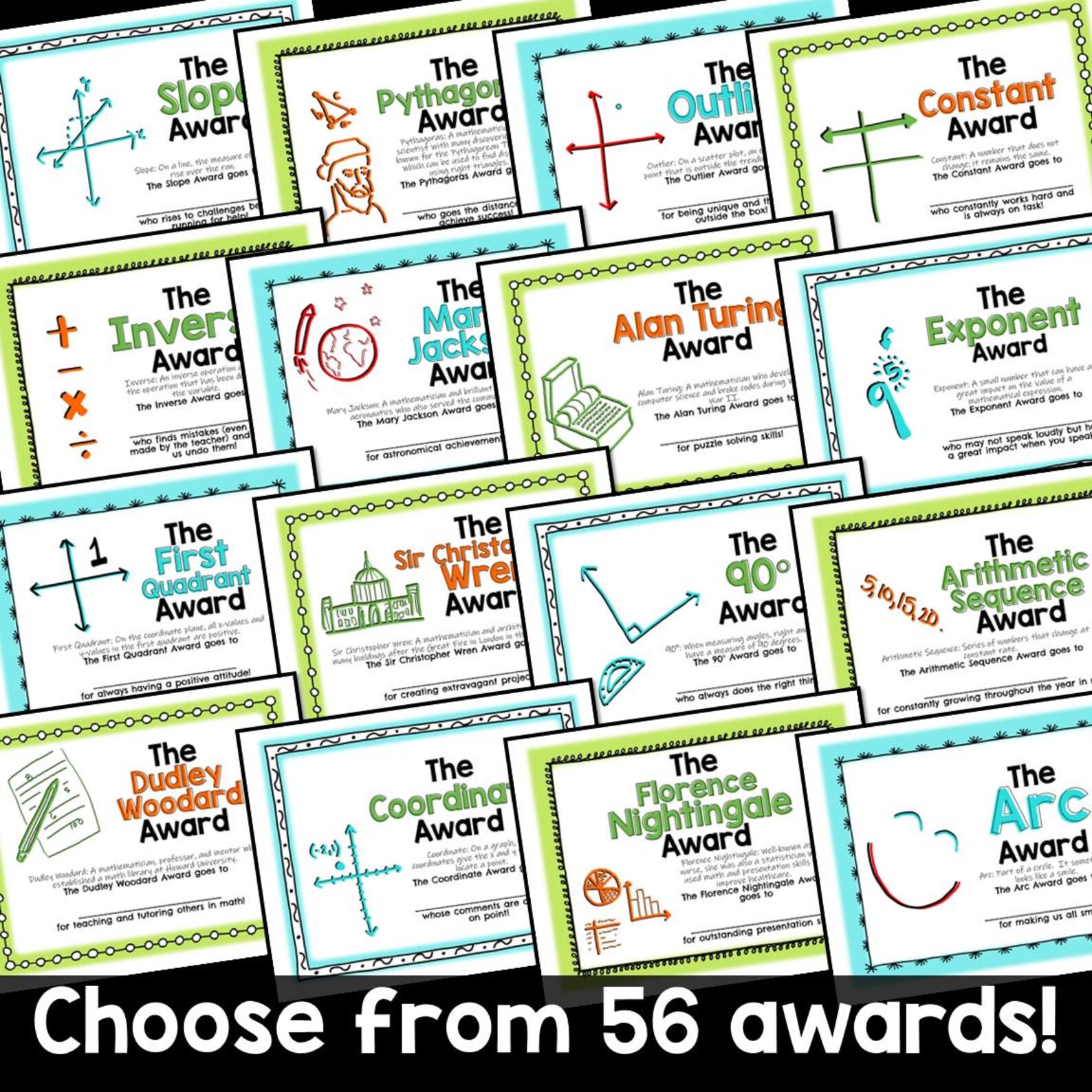 Math Award Certificates for End of the Year Gifts for Students ...