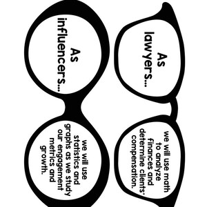 Summer Math Bulletin Board With Sunglasses Math Careers Posters ...