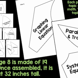 8th Grade Math Classroom Door Design Decoration to Print and Hang for ...