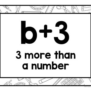 Math Classroom Posters for Middle School With Algebraic Expressions ...