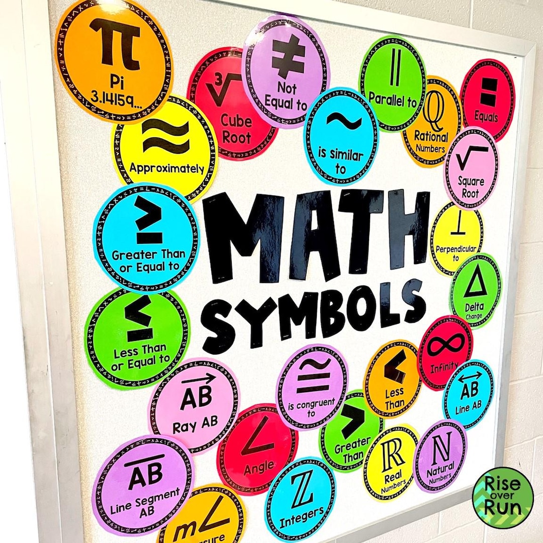 Math Symbols Bulletin Board Classroom Decorations for Elementary ...