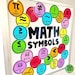 Math Bulletin Board Kit, Easy DIY Print and Cut Pieces, Math is All ...
