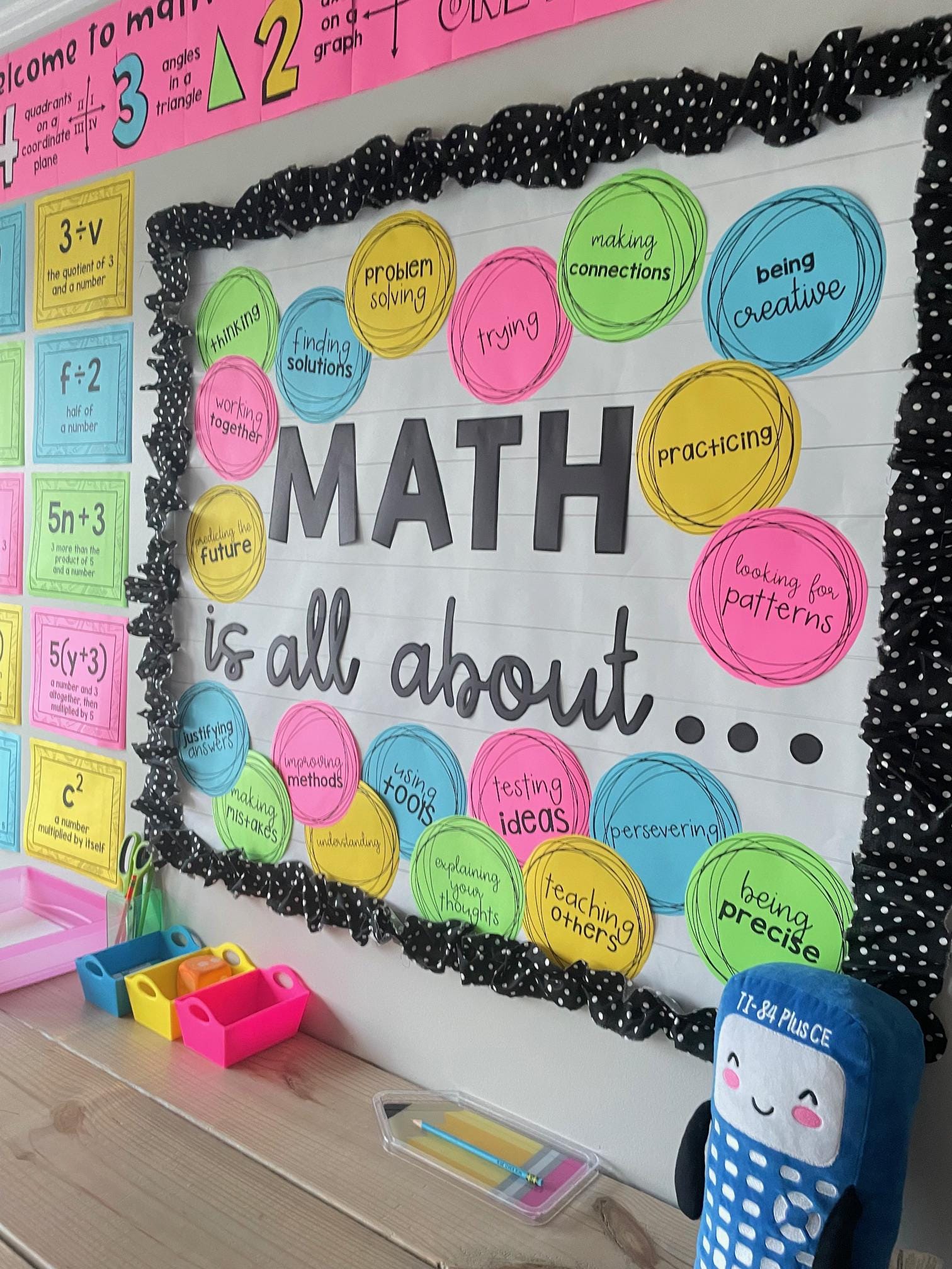 Math Bulletin Board Kit, Easy DIY Print and Cut Pieces, Math is All ...