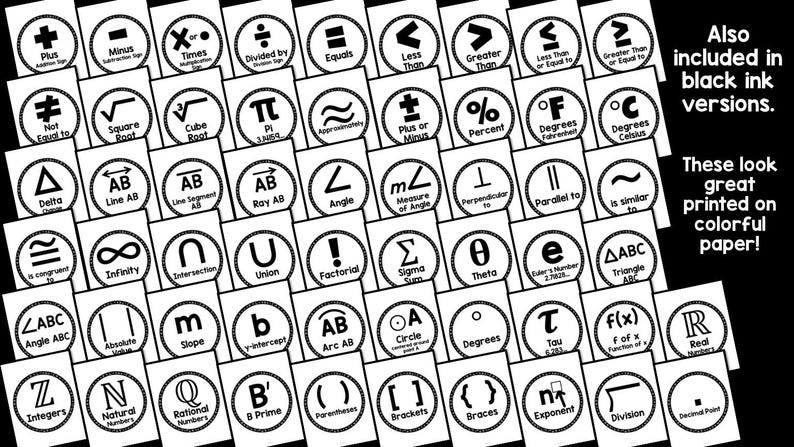 Math Symbols Bulletin Board Classroom Decorations for Elementary ...