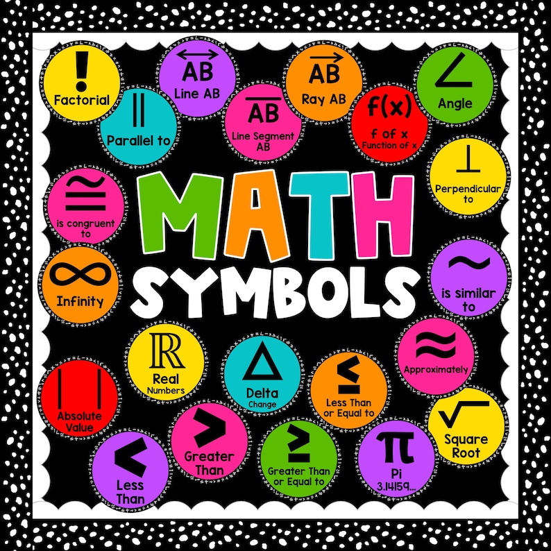 Math Symbols Bulletin Board Classroom Decorations for Elementary ...
