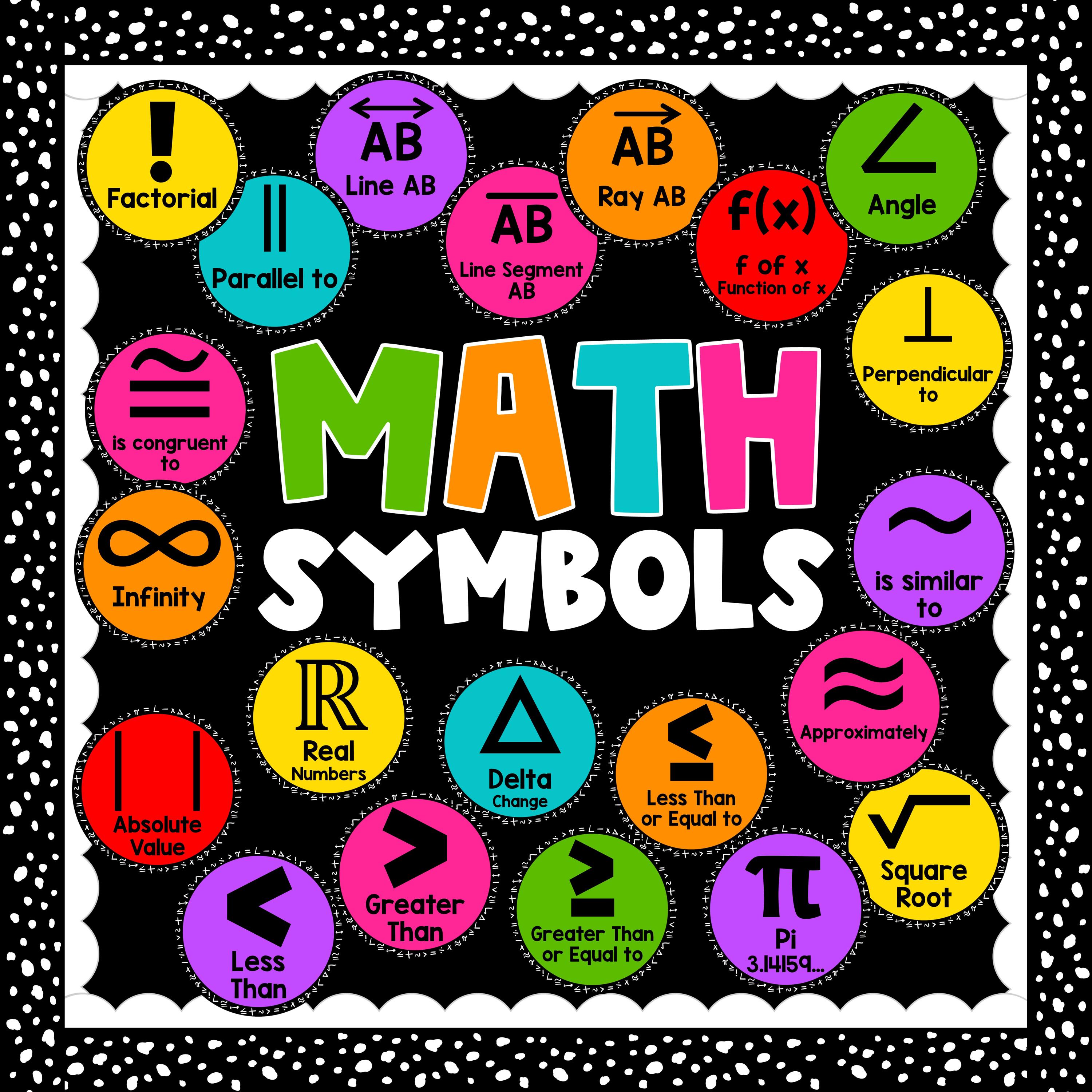 Math Symbols Bulletin Board Classroom Decorations for Elementary ...