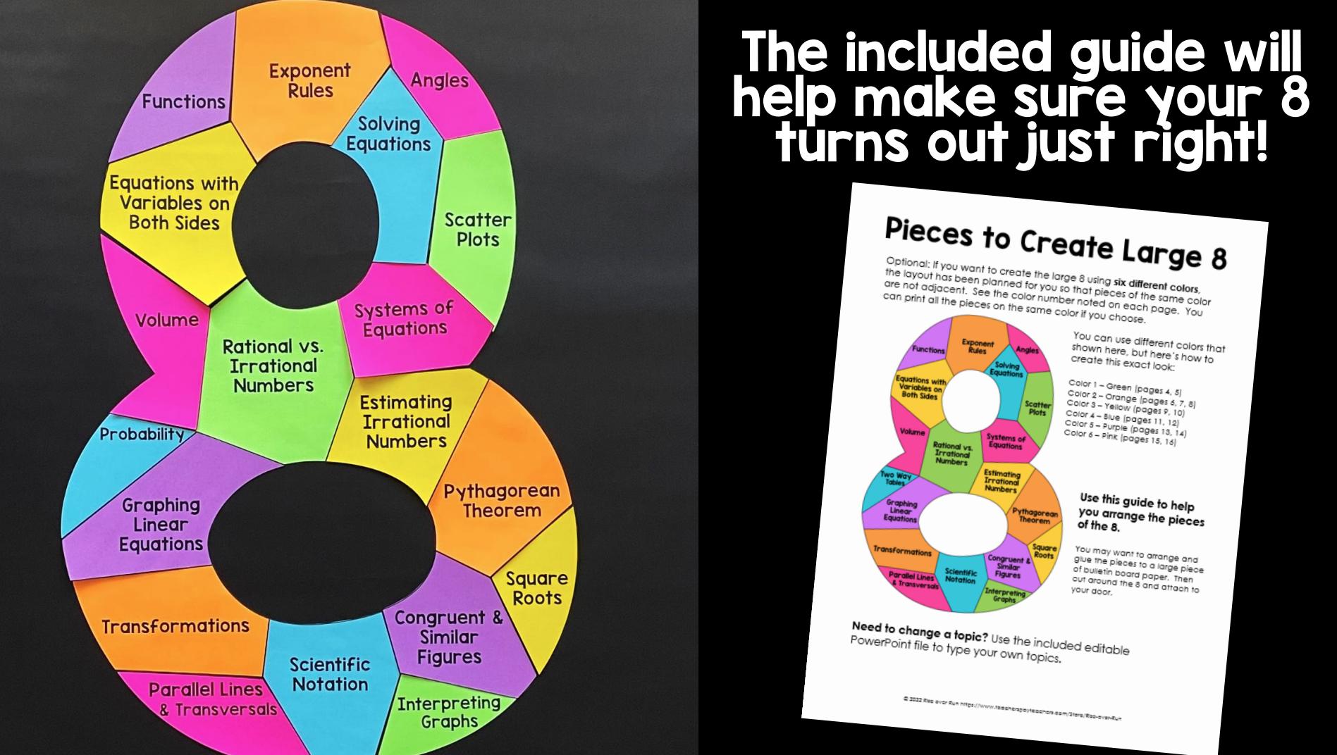 8th Grade Math Classroom Door Design Decoration to Print and Hang for ...