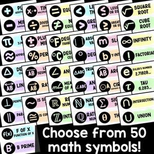 Math Symbols Word Wall Classroom Decorations for Elementary, Middle, or ...