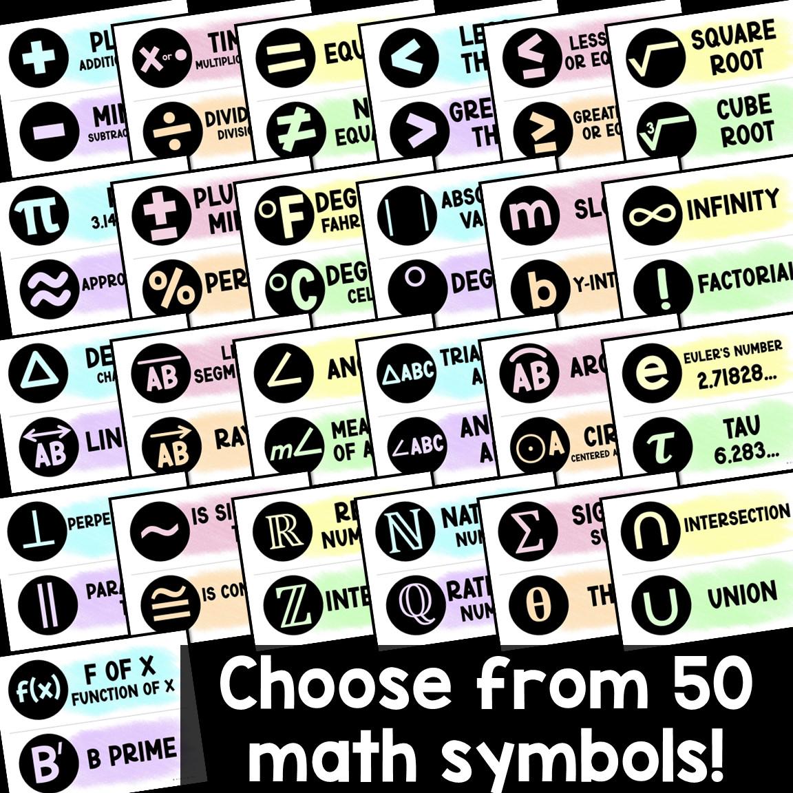 Math Symbols Word Wall Classroom Decorations for Elementary, Middle, or ...