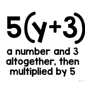 Math Classroom Posters for Middle School With Algebraic Expressions ...