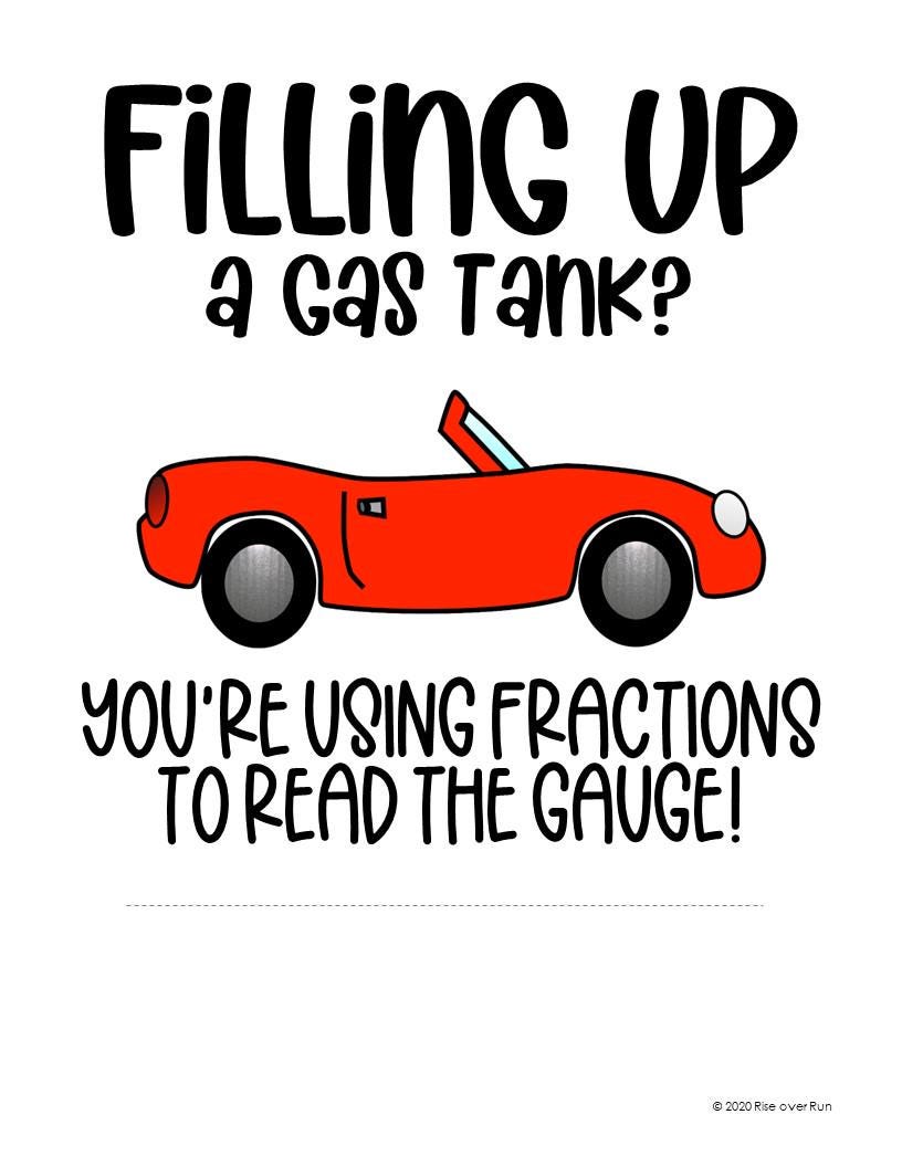 Everyday Math Bulletin Board Kit, Easy DIY Print and Cut Pieces, Have ...