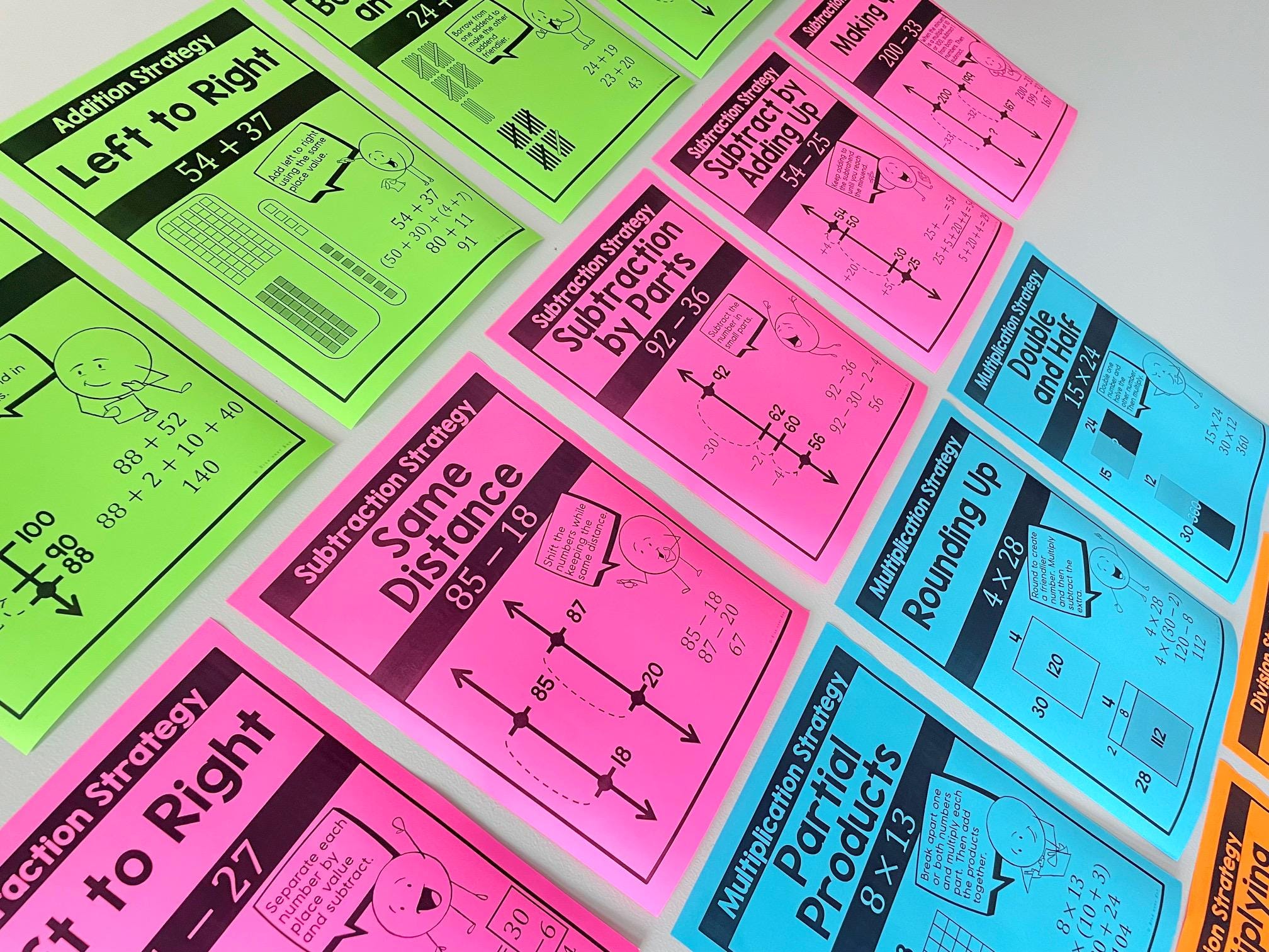 Math Classroom Posters for Mental Math Strategies and Number Talks for ...
