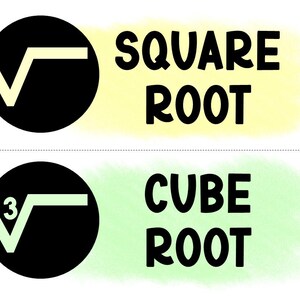 Math Symbols Word Wall Classroom Decorations for Elementary, Middle, or ...