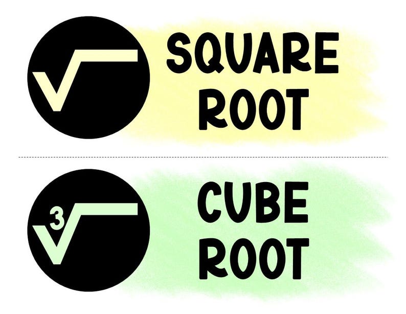 Math Symbols Word Wall Classroom Decorations for Elementary, Middle, or ...