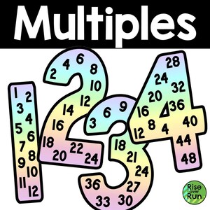 Skip Counting Number Posters or Multiples Math Classroom Decorations ...