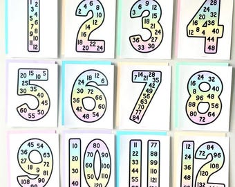 Skip Counting Number Posters or Multiples Math Classroom Decorations ...