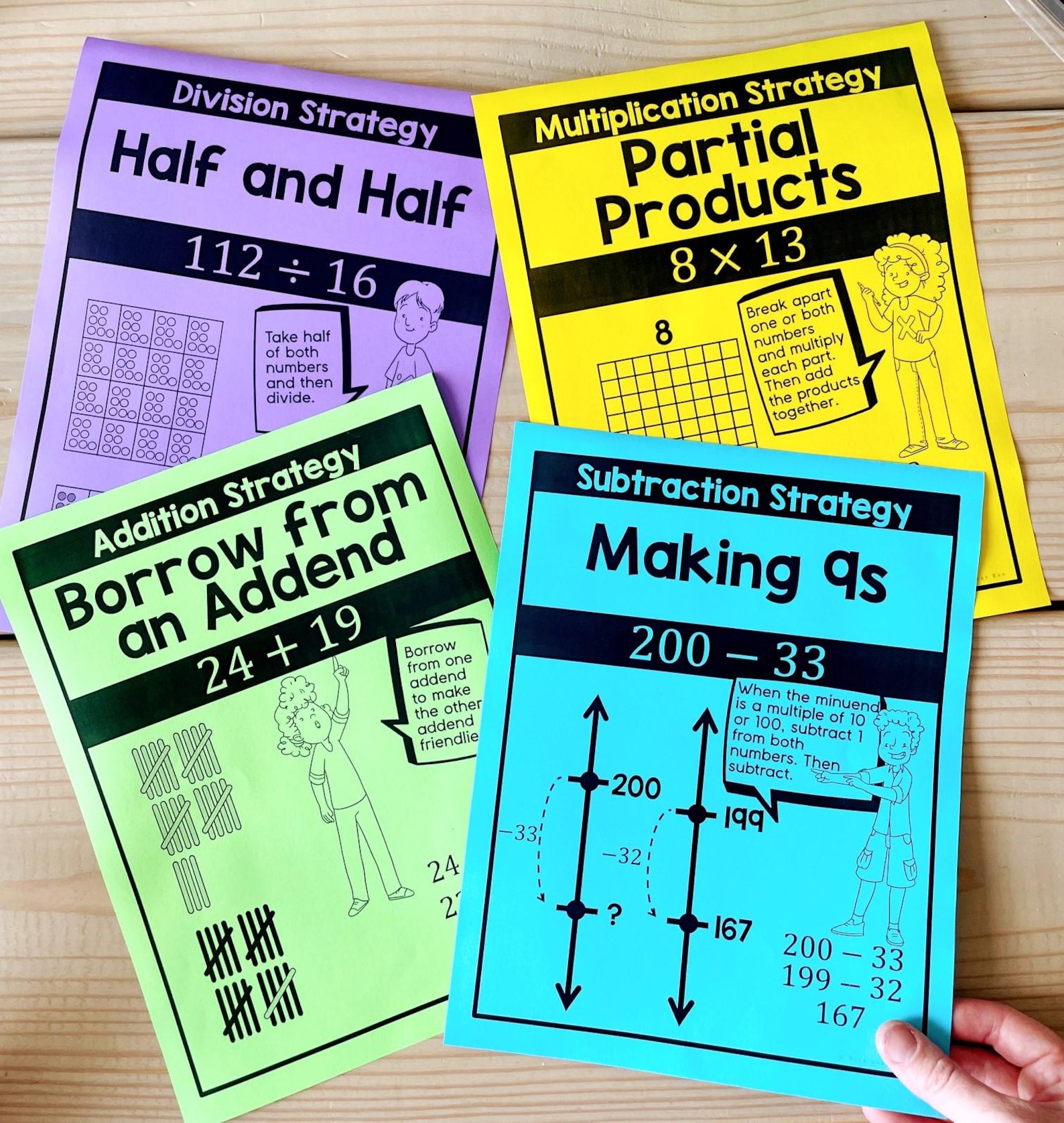 Math Classroom Posters for Mental Math Strategies and Number Talks for ...