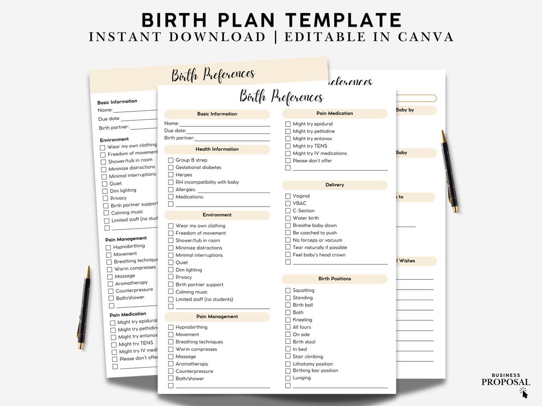 Birth Plan Template Pregnancy Planner Editable Printable Birthing New ...