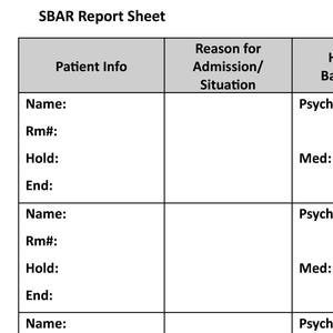 SBAR Report Psych Template - Nursing, Psychiatric, RN, Cheat Sheet - Etsy
